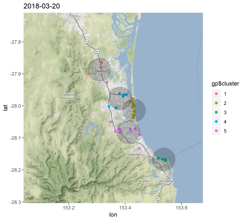 Data Science – Mingming Cheng