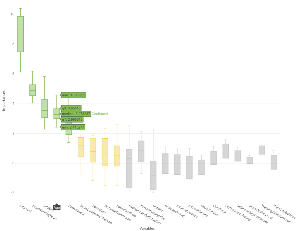 Data Science – Mingming Cheng